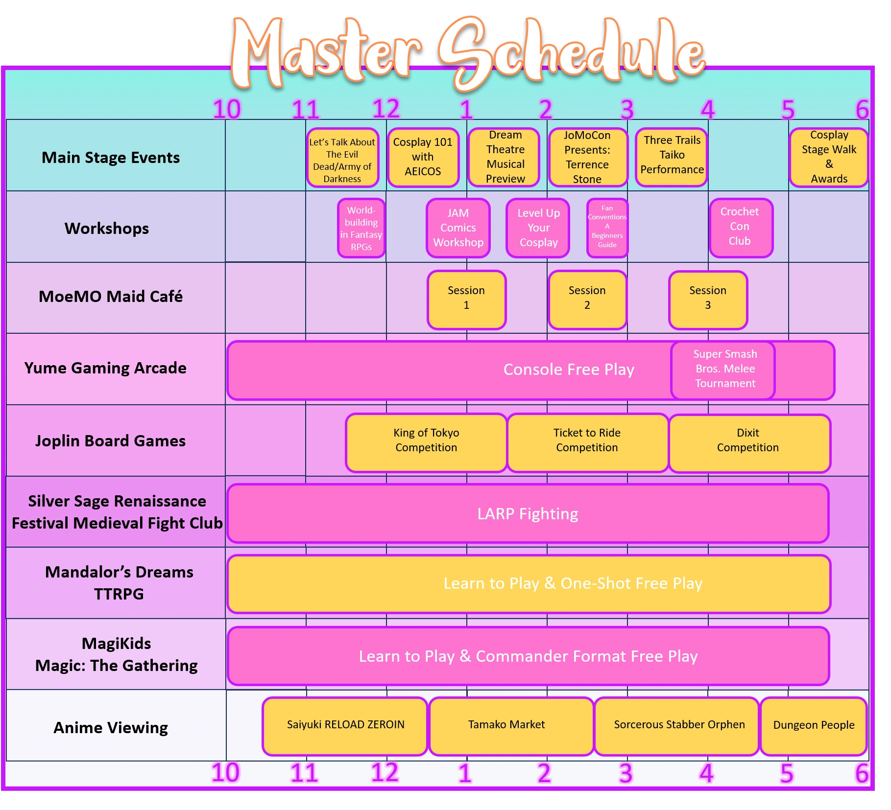 JoMoCon - Schedule and Maps